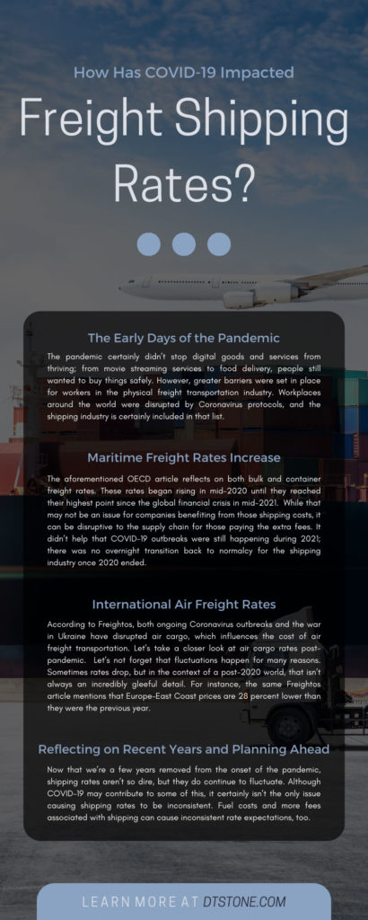 How Has COVID-19 Impacted Freight Shipping Rates?